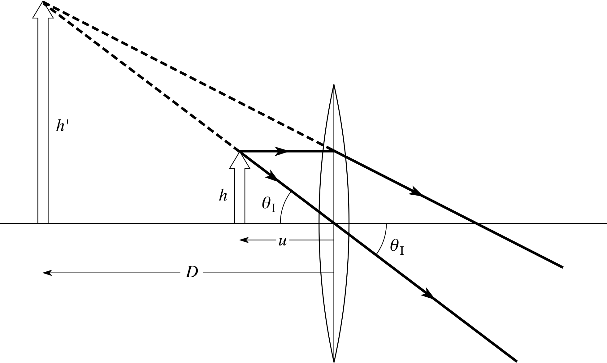 What Type Of Lens Is Used In Magnifying Glass Give Reason And Draw What Type Of Lens Is Used In Magnifying Glass Give Reason And Draw